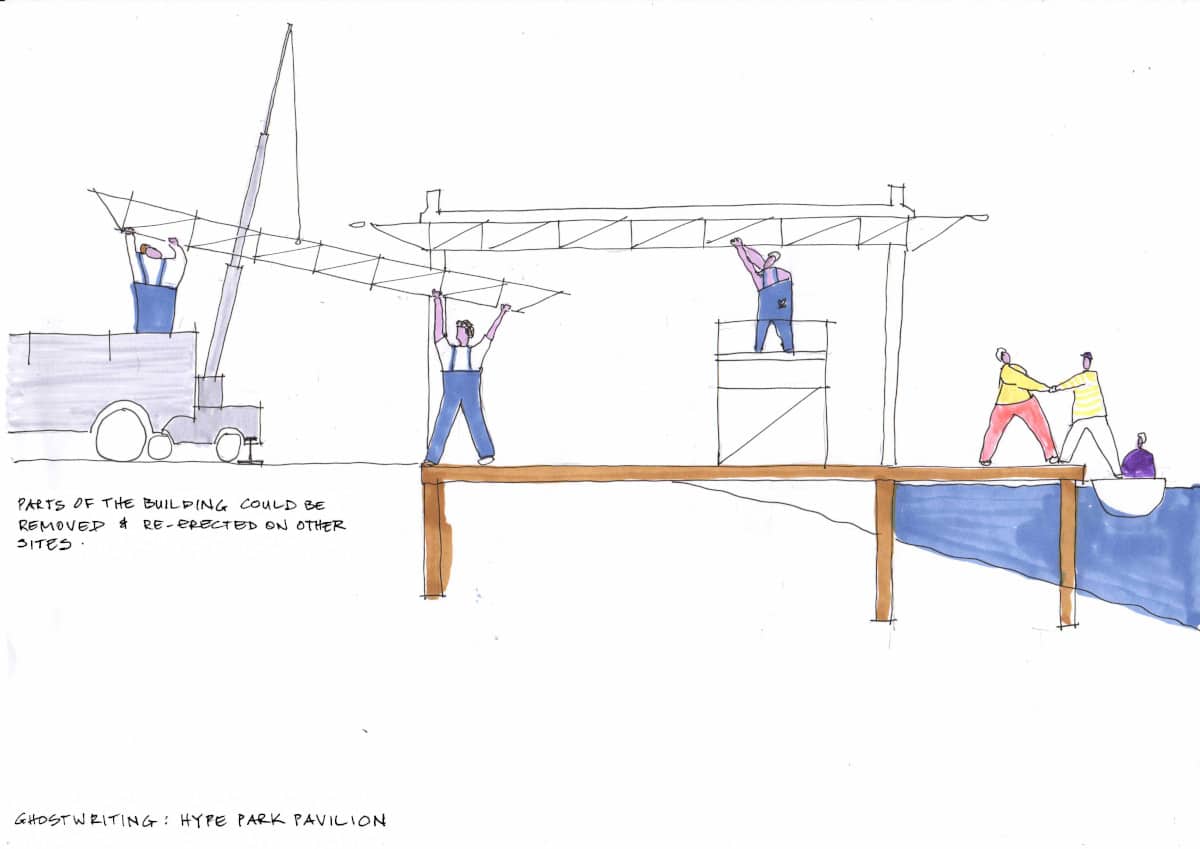 How to Commission a Sustainable Sports Building - Graham Ford Architects